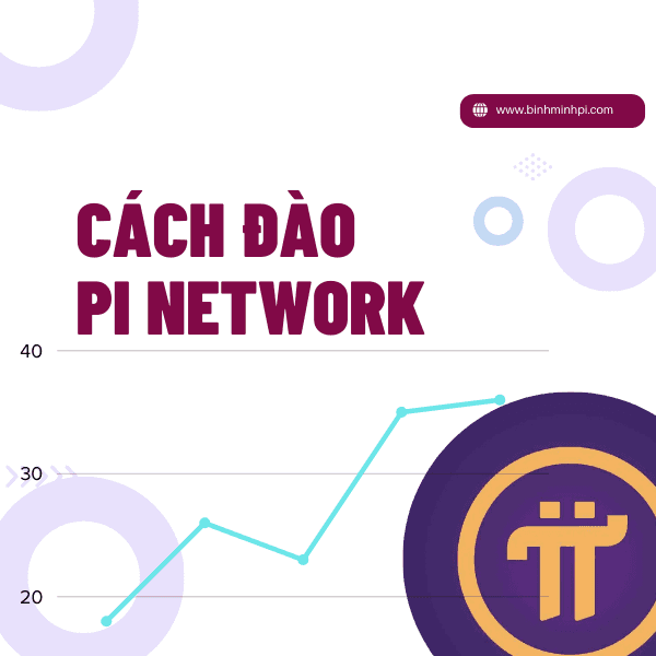 Cách Đào Pi: Hướng Dẫn Từng Bước Để Thành Công